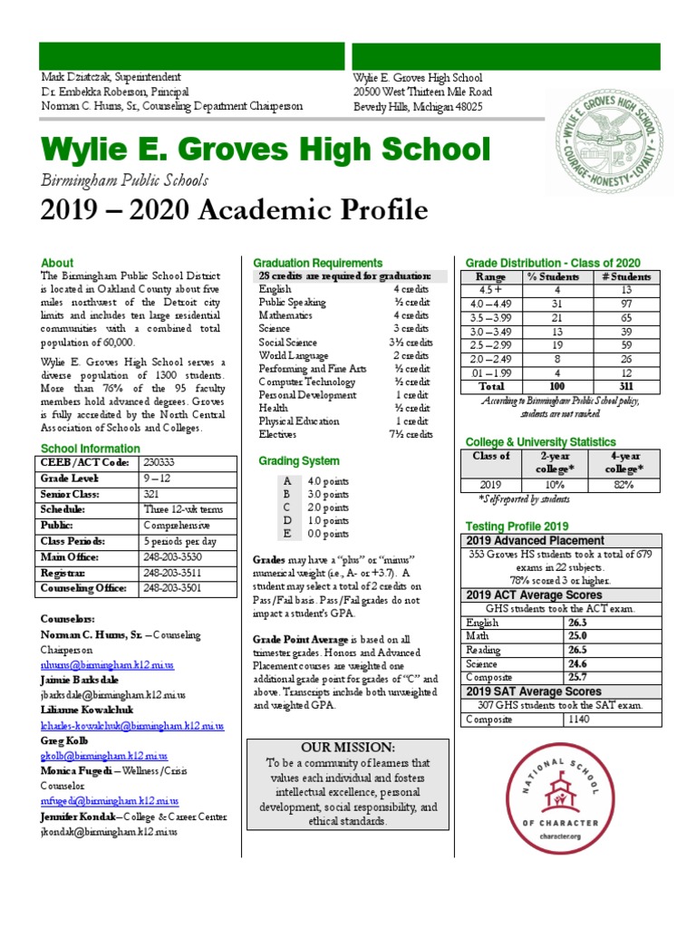 Wylie E. Groves High School: 2019 - 2020 Academic Profile | PDF ...