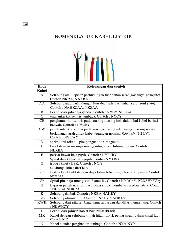 Nomenklatur Kabel Listrik | PDF