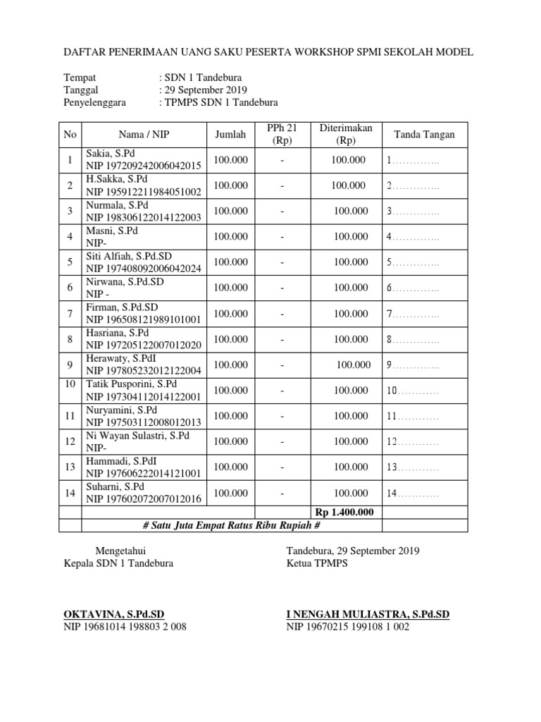 Contoh Tanda Terima Uang Saku Peserta Format Administ - vrogue.co
