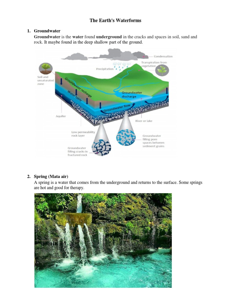 Earth's Waterforms Explained | PDF | Science & Mathematics