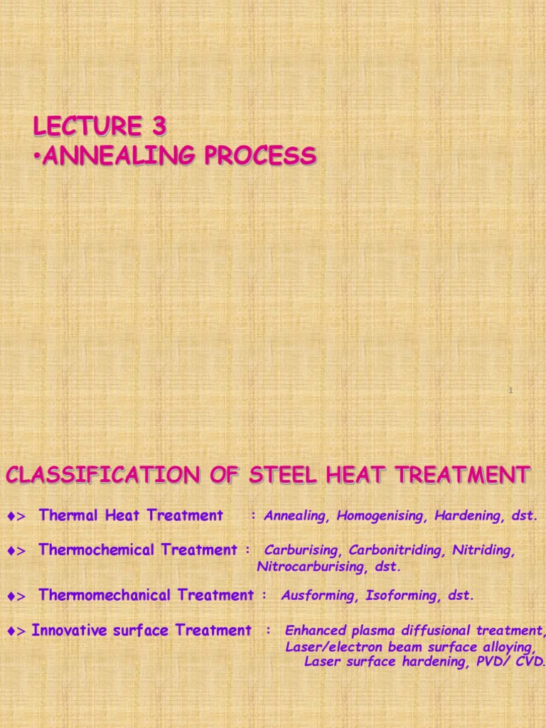 Lecture 3 TTT CCT Diagram Anil Int | PDF | Annealing (Metallurgy) | Steel
