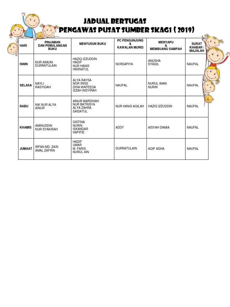Jadual Bertugas 2019 | PDF