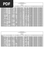 IAccess Enrollment Form | PDF | Authentication | Banks