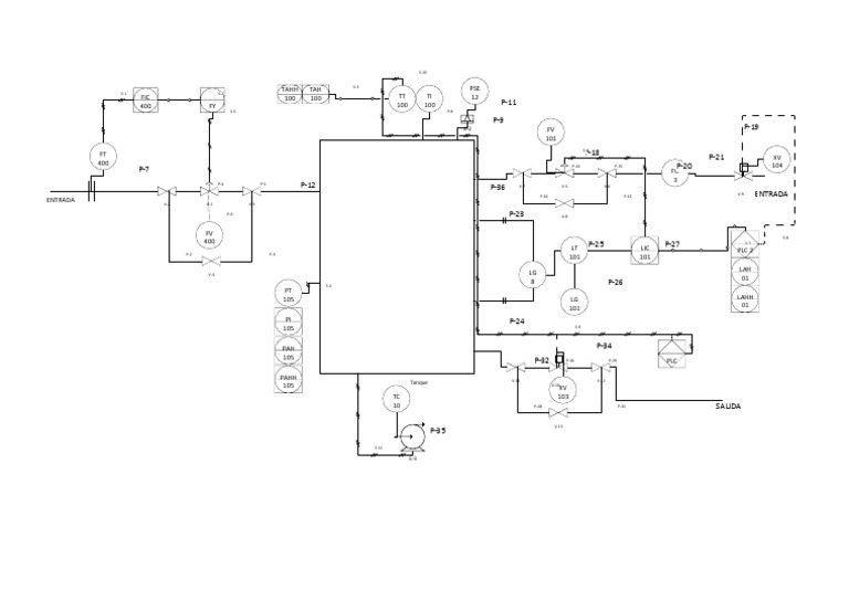 Diagrama Scada | PDF