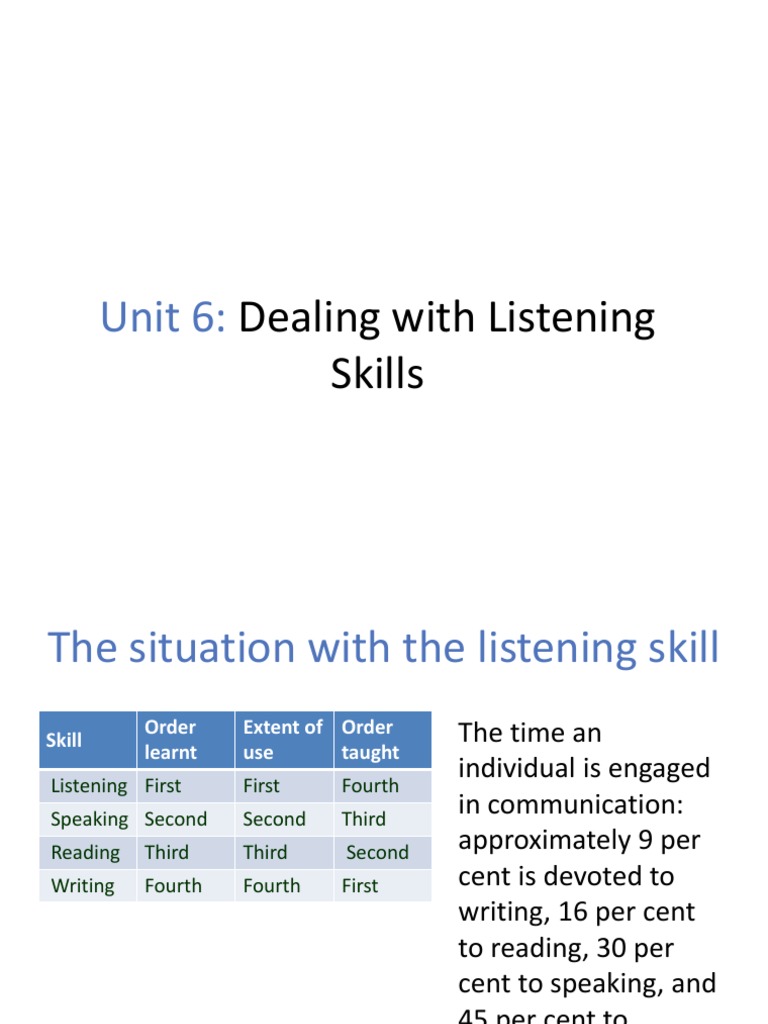 Unit 6:: Dealing With Listening Skills | PDF | Speech | Reading ...