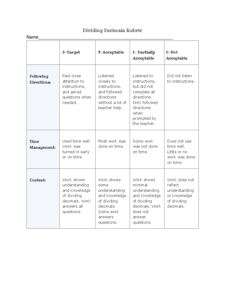 Dividing Decimals Rubric | PDF