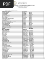 RAB Sembako | PDF | Indonesian Cuisine | Southeast Asian Cuisine