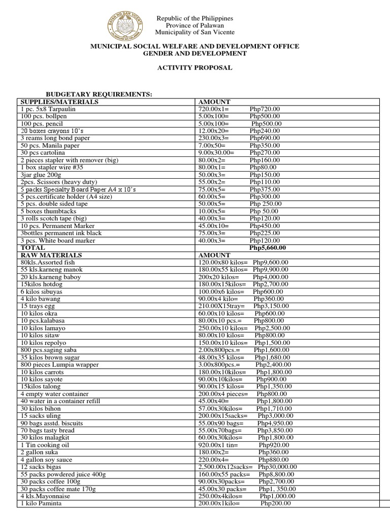 Municipal Social Welfare and Development Office Gender and Development ...