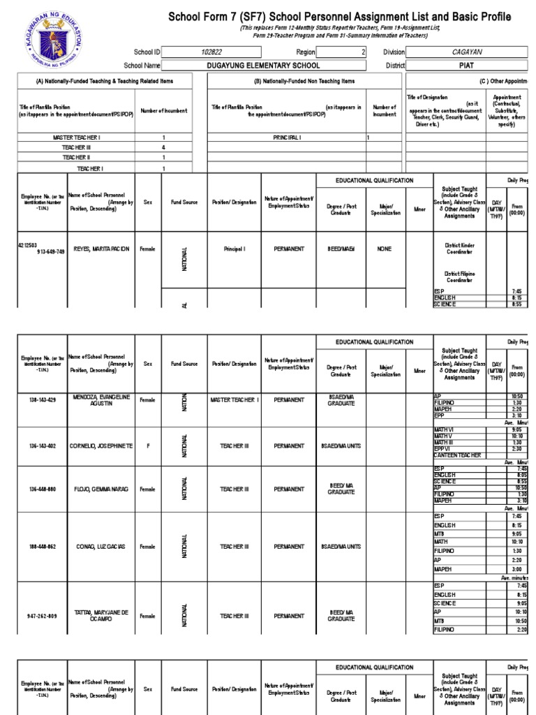 SF7 School Personnel Assignment List | PDF | Teachers | Employment