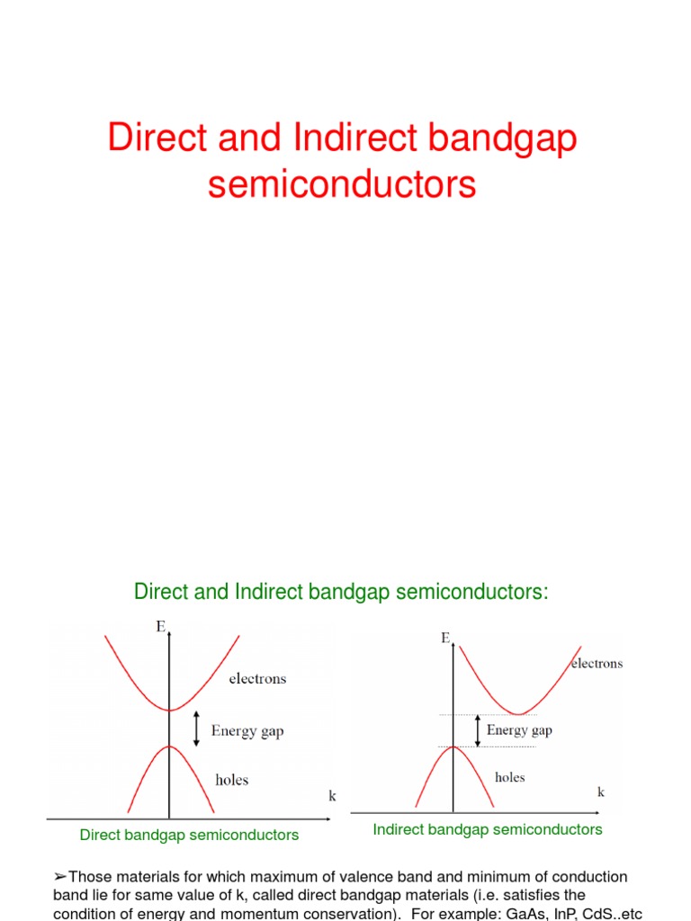 Direct and Indirect Bandgap IIT | PDF | Band Gap | Quantum Mechanics