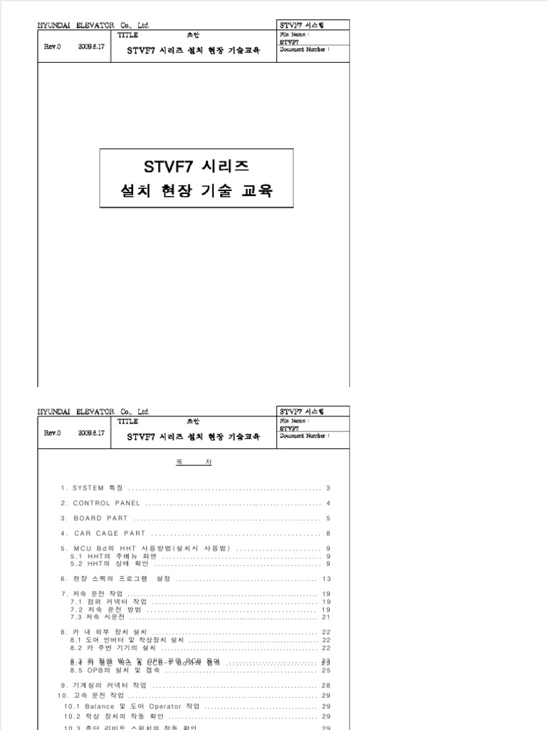 Stvf7 Manual Operation | PDF