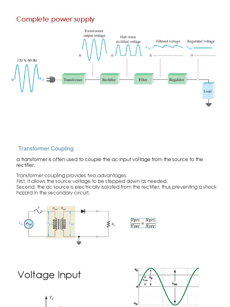 Complete Power Supply | PDF