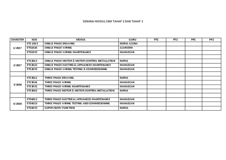 SKM Modules for Levels 2 and 3 | PDF | Technology & Engineering