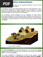 Definición y Características del Cauce | PDF
