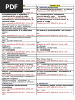 Formato PSW 4a. Edicion | PDF | Informática | Business