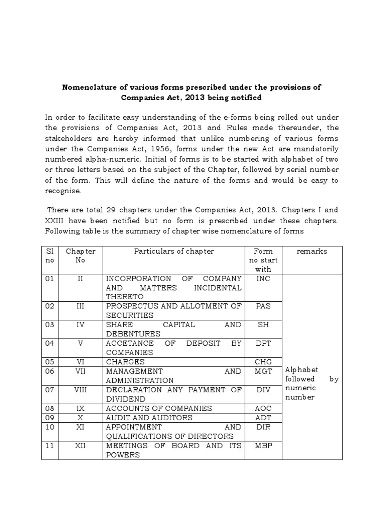 NCA Nomenclature PDF | PDF | Government Information | Government