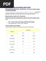 IESNA Outdoor Lighting Recommendations | PDF | Lighting | Controlled ...