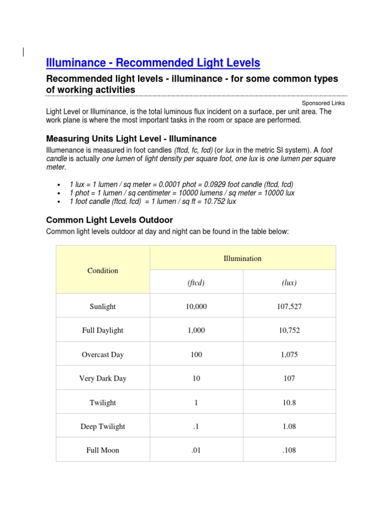 Illuminance - Recommended Light Levels | Download Free PDF | Lighting ...