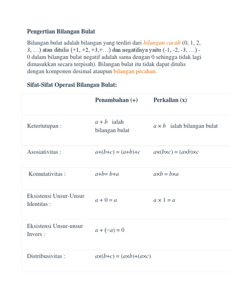 Pengertian Bilangan Bulat | PDF