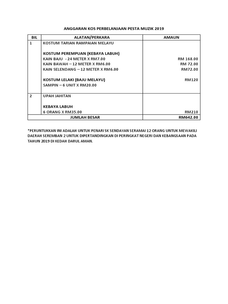 Anggaran Kos Perbelanjaan Pesta Muzik 2019 | PDF