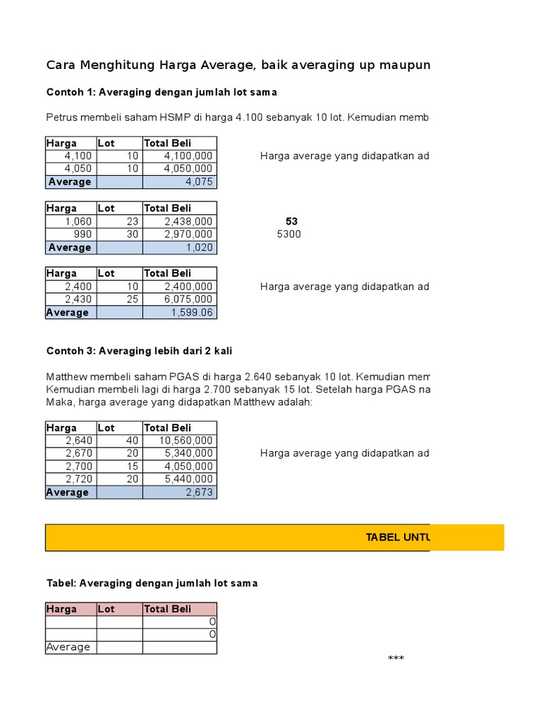 Cara Hitung Average Saham dengan Mudah | PDF