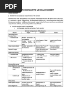 Membrum Superius (Forearm - Hand) | PDF | Thumb | Limbs (Anatomy)