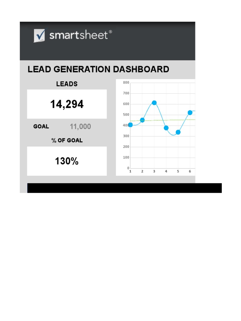 IC Lead Generation Dashboard1 | PDF