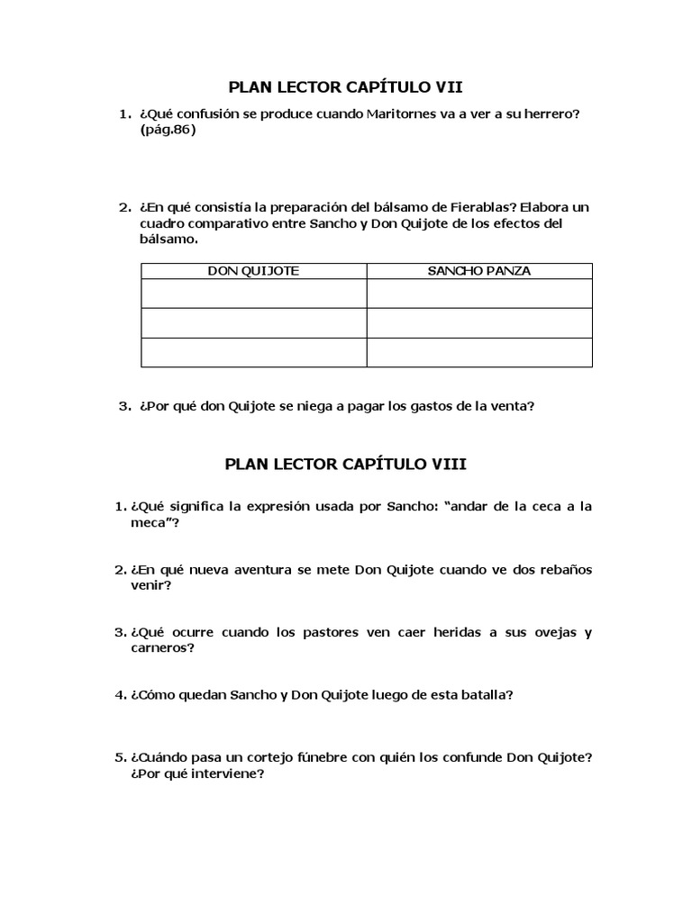 Don Quijote Capítulo IV | PDF