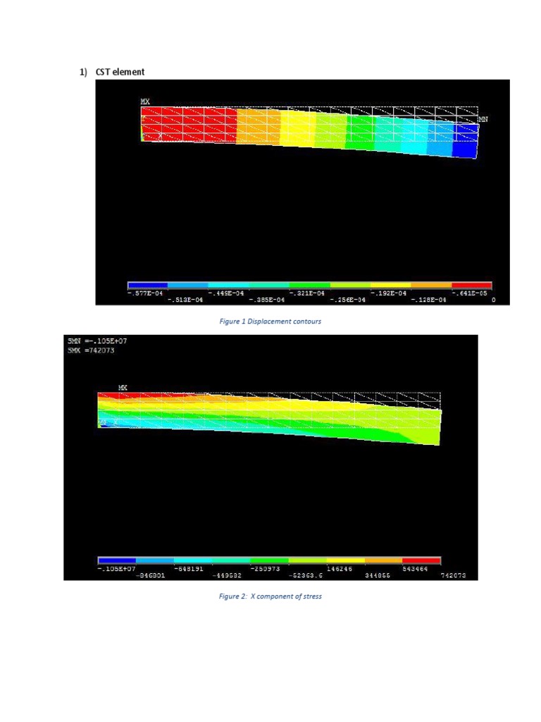 1) CST Element: Figure 1 Displacement Contours | PDF