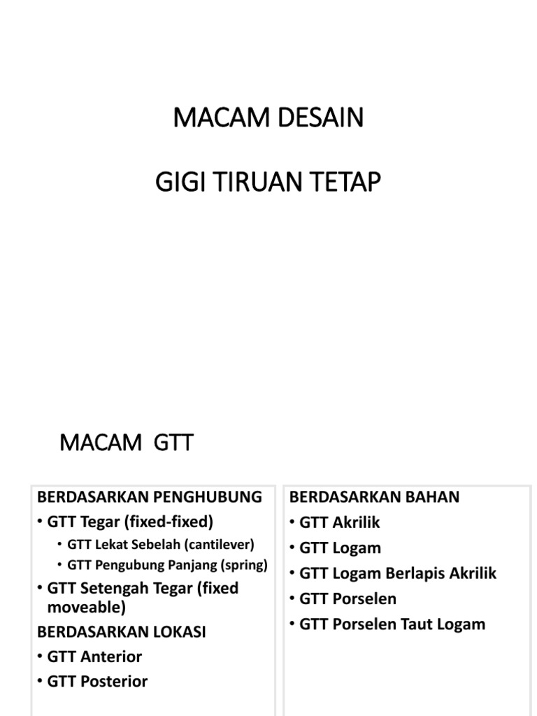 Macam-Desian GTC | PDF