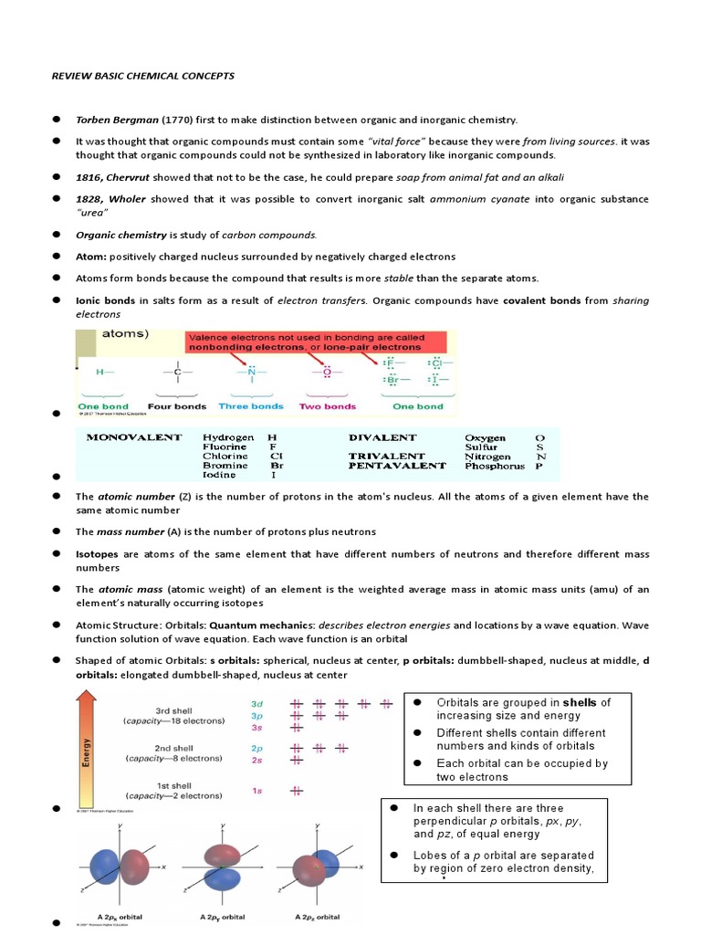 Review Basic Chemical Concepts | PDF | Covalent Bond | Molecular Orbital