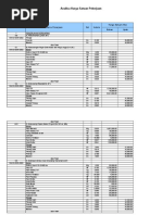 Rab Rumah 1 Lantai 7 X 15 | PDF