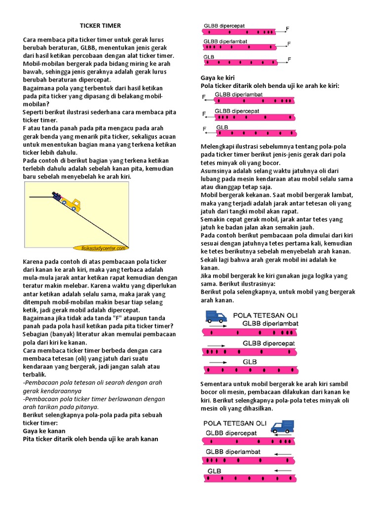 Cara Membaca Ticker Timer dan Polanya | PDF