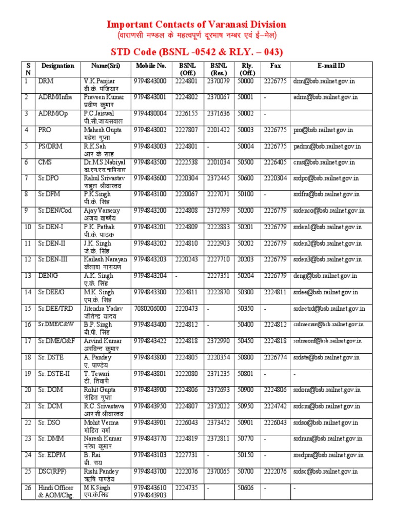 Important Railway Contacts of Varanasi Division | PDF
