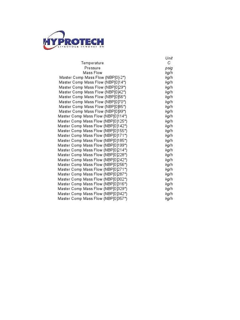 Master Comp Mass Flow Rates Distillation Column | PDF | Continuum ...