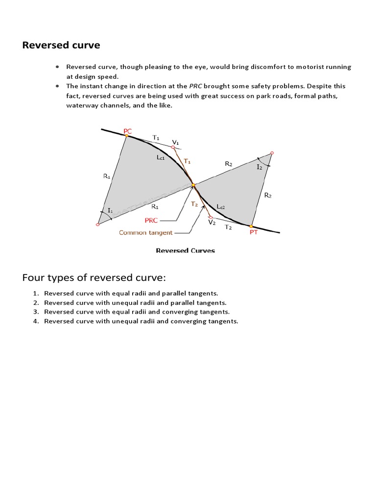 Types of Reversed Curves Explained | PDF