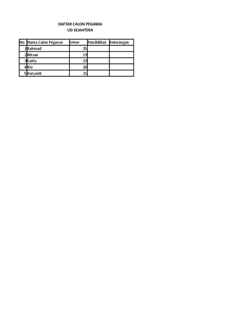 Tugas 1 Spreadsheet | PDF
