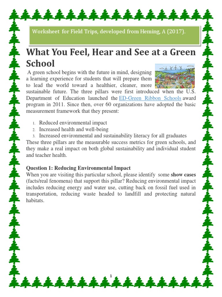 What You Feel, Hear and See at A Green School: Worksheet For Field ...