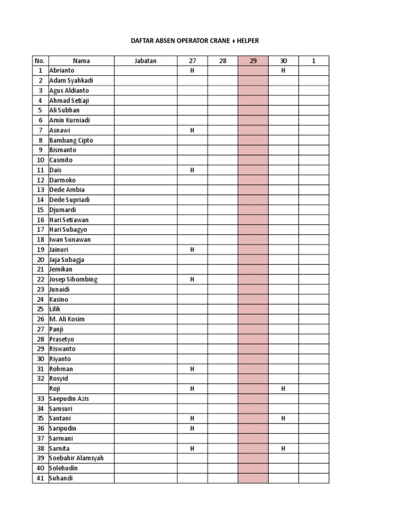 Absen Operator Crane | PDF