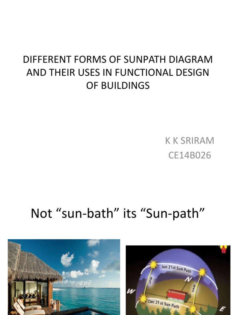 Sun Path Climatology | PDF | Radius | Cartesian Coordinate System