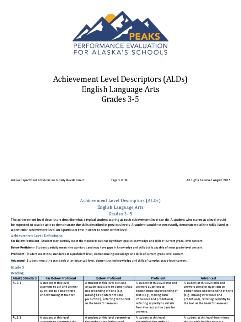 Achievement Level Descriptors (Alds) English Language Arts Grades 3-5 ...