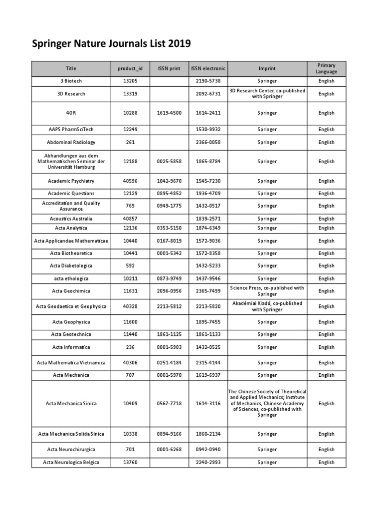Springer Nature Journals List 2019 | PDF | Attention Deficit ...