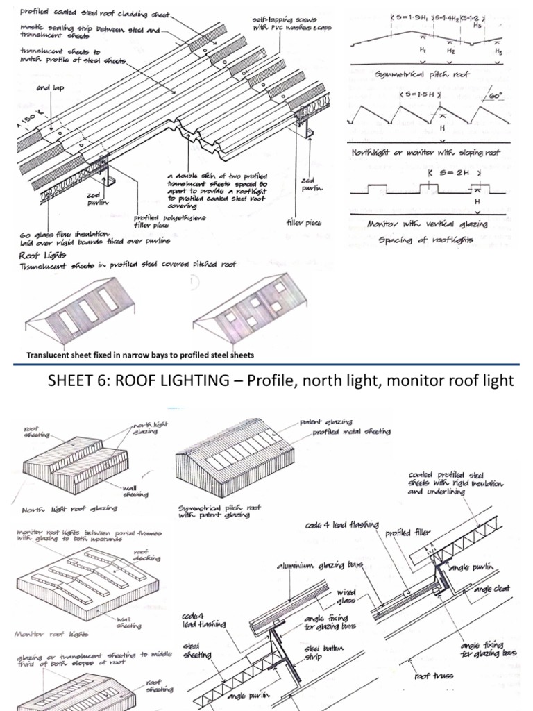 SHEET 6: ROOF LIGHTING - Profile, North Light, Monitor Roof Light ...