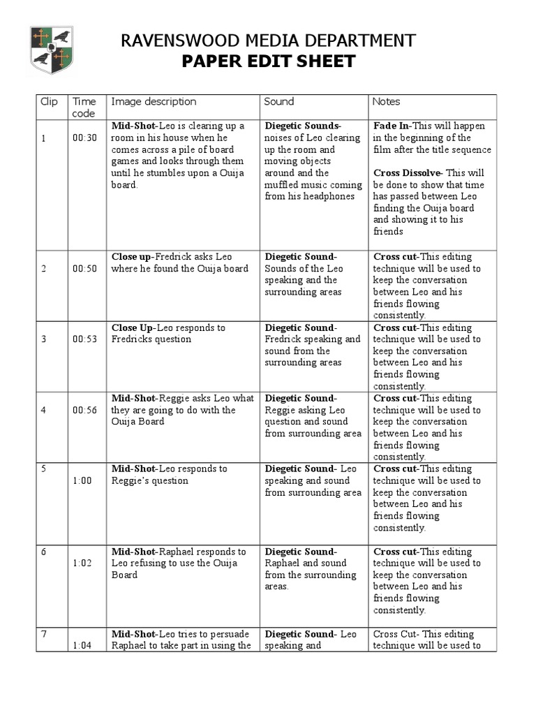 8 Paper Edit Sheet 1 | PDF