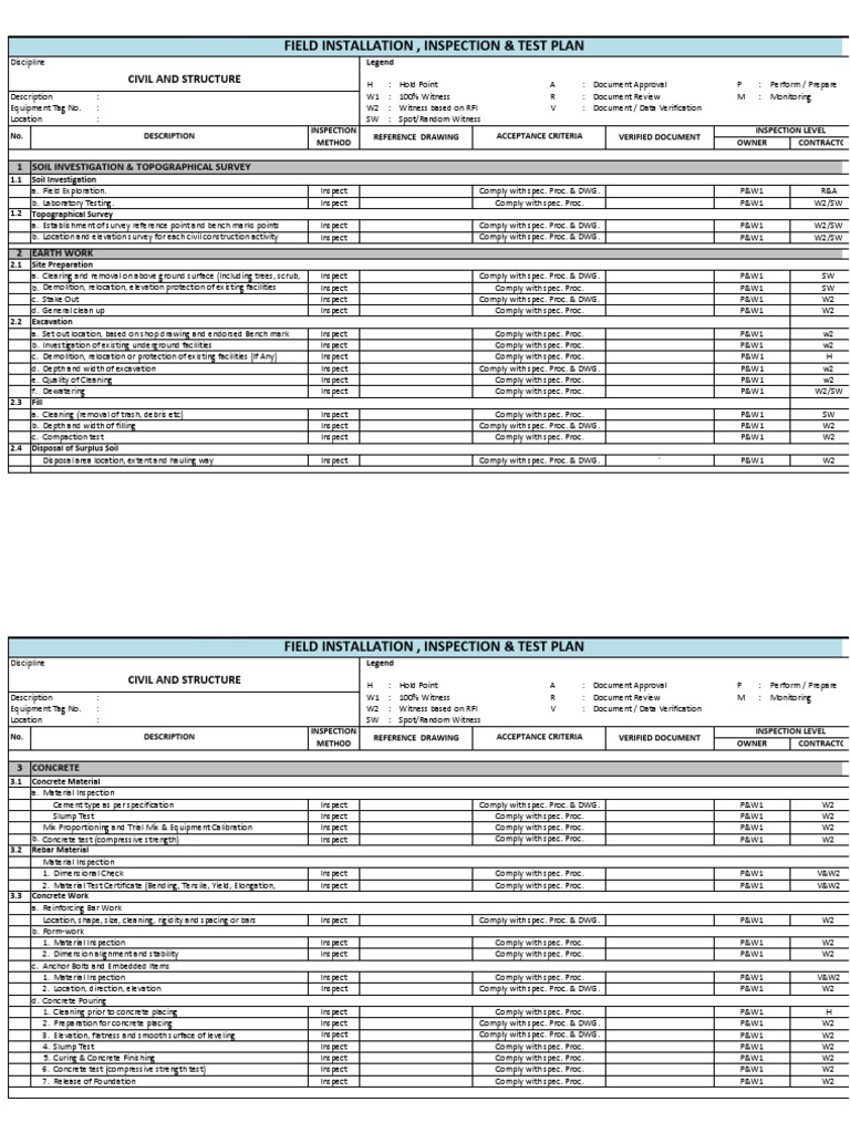 Inspection and Test Plan (ITP) PDF | PDF | Concrete | Engineering