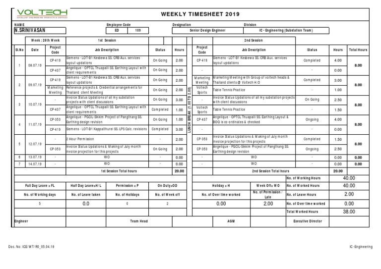N.srinivasan - 28th Week (July-2019) Time Sheet | PDF | Business