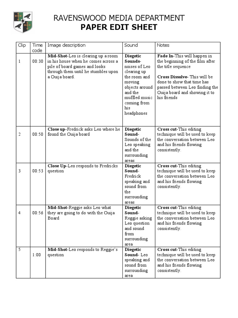 8 Paper Edit Sheet 1 | PDF
