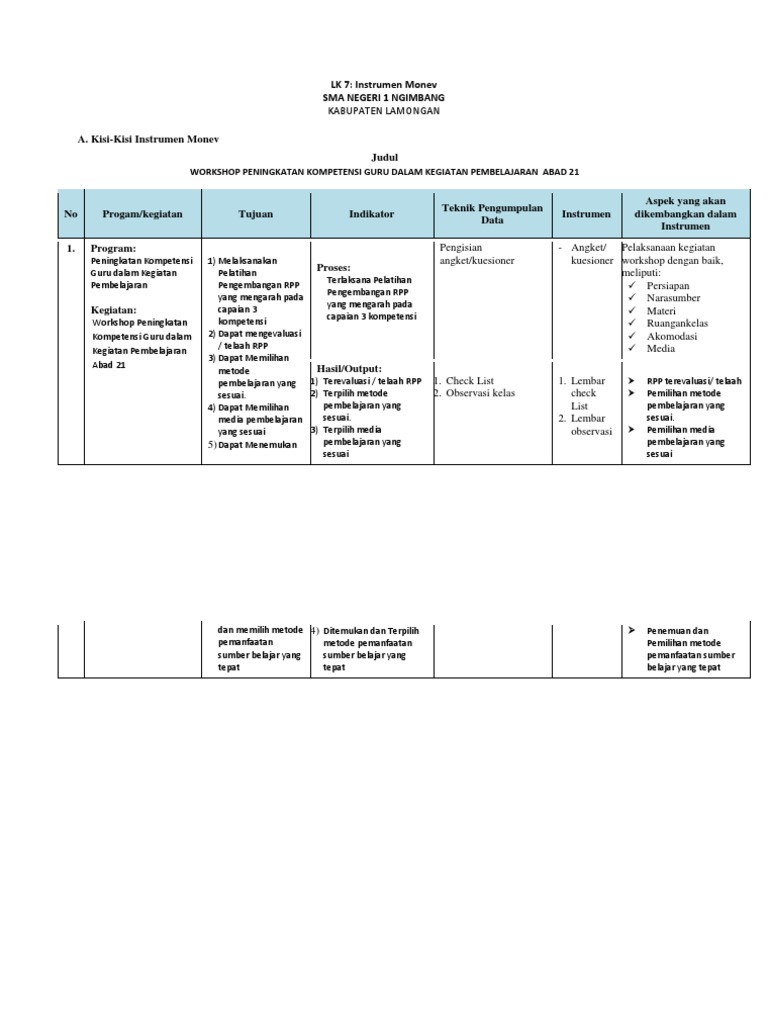 Contoh Instrumen Monev | PDF
