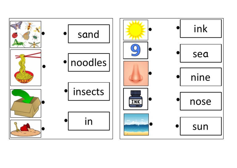 Connecting Words and Pictures | PDF