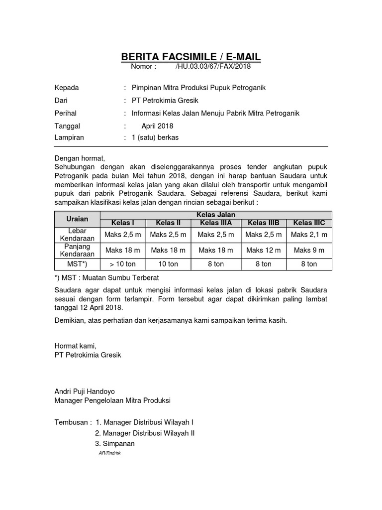 Surat Fax - Informasi Kelas Jalan Di Pabrik Mitra | PDF